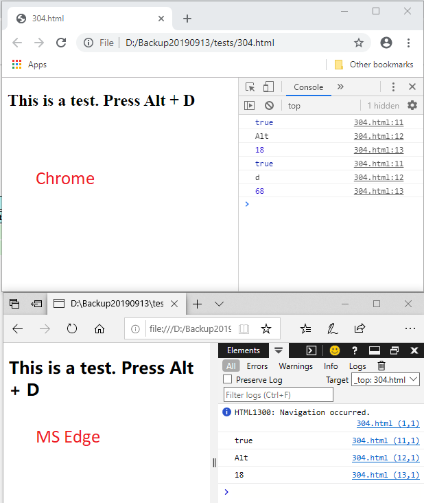 Javascript Why Doesnt My Function Override The Altd Keydown Event In Microsoft Edge Stack