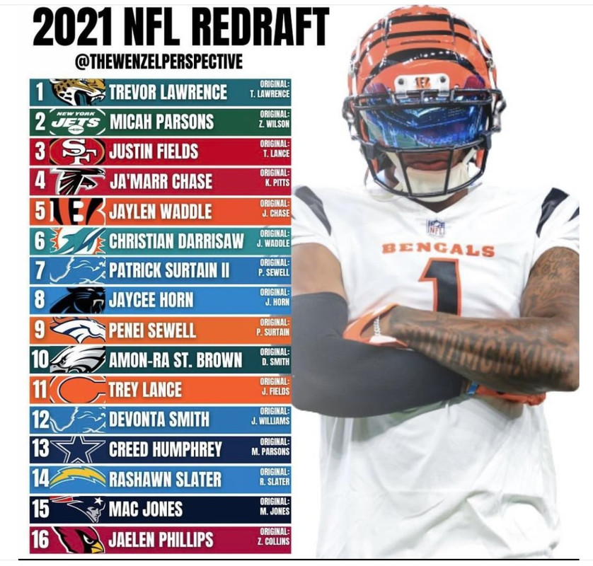 Trench Warfare: The Rebuilt Vikings OL - Page 141 - Minnesota Vikings ...