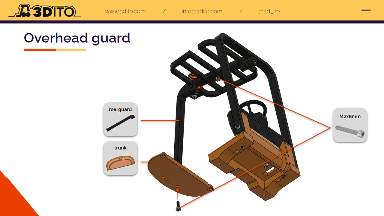 manual4 — Postimages