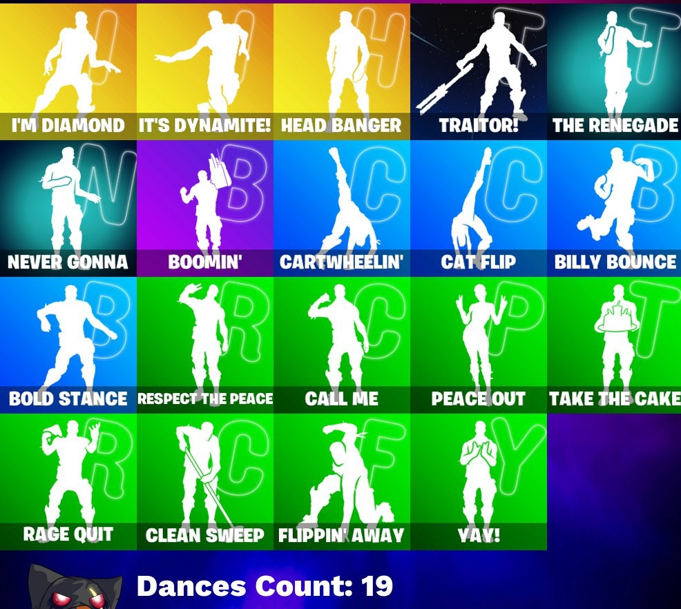 Buy PC/PSN/XBOX | Travis Scott | Astro Jack | Lynx | Groot | Thor ...