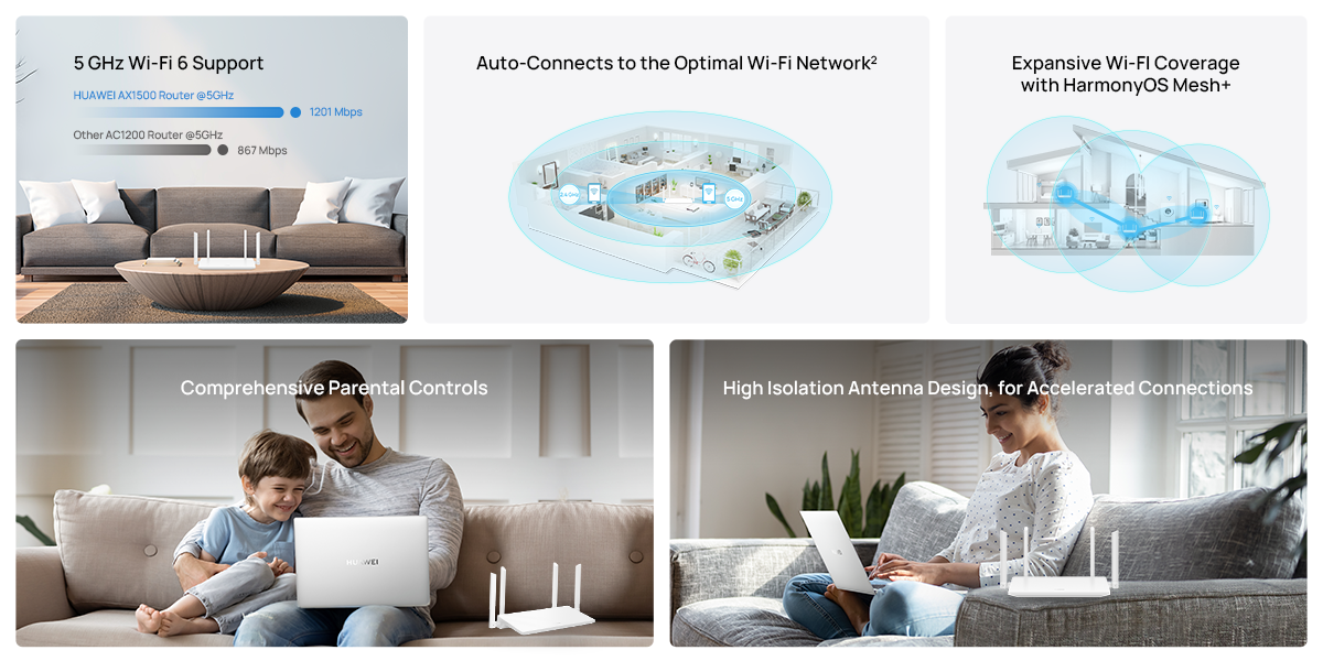 Jual Huawei Wifi Ax2 | 5 Ghz Wi-fi 6 Support | 1500 Mbps Fast Speed ...