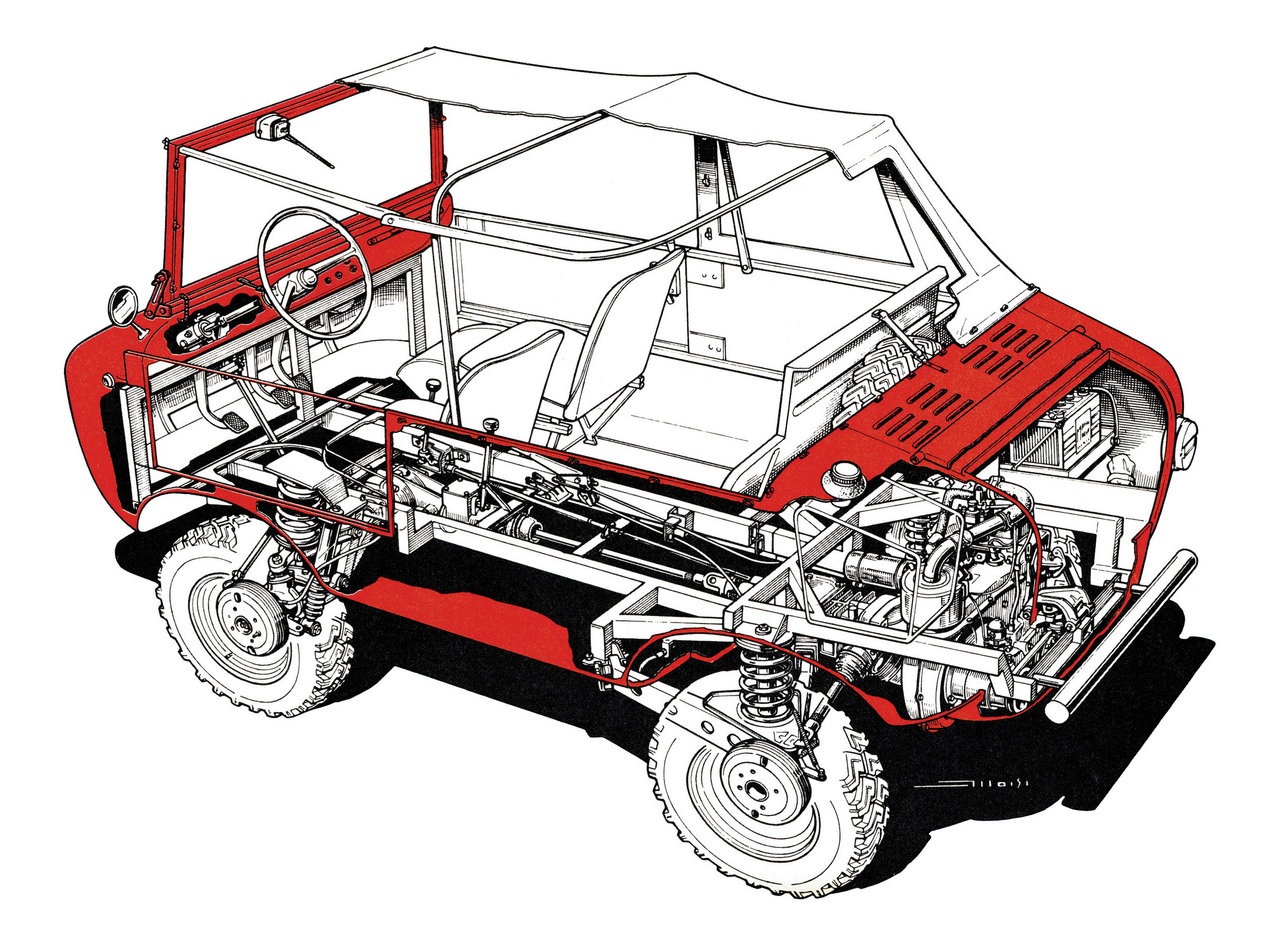 Ferves Ranger 4x4 by Alloisi — Postimages