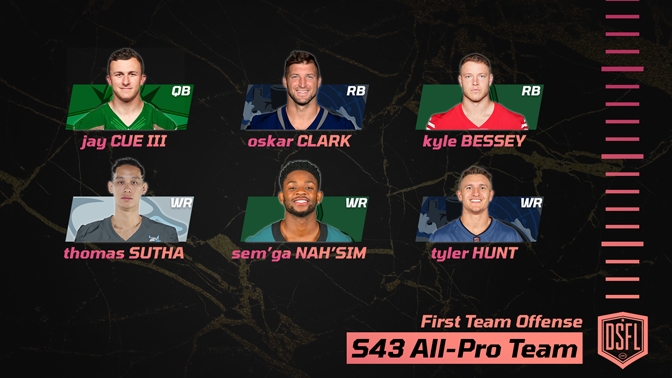 Album — Postimages