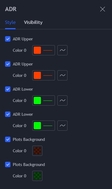 Pine Script Color Boxes Vs Labels Stack Overflow 9943