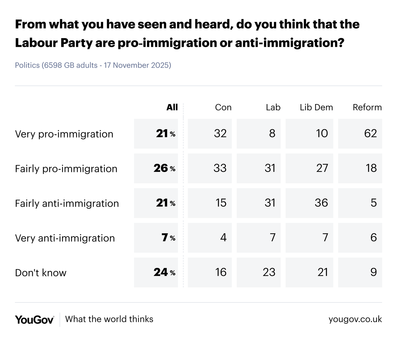 Starmer’s Labour enables fascism « Wee Ginger Dug