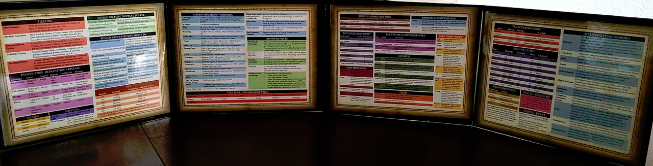 Honor + Intrigue: GM Screen Inserts - Basic Action Games | Honor ...