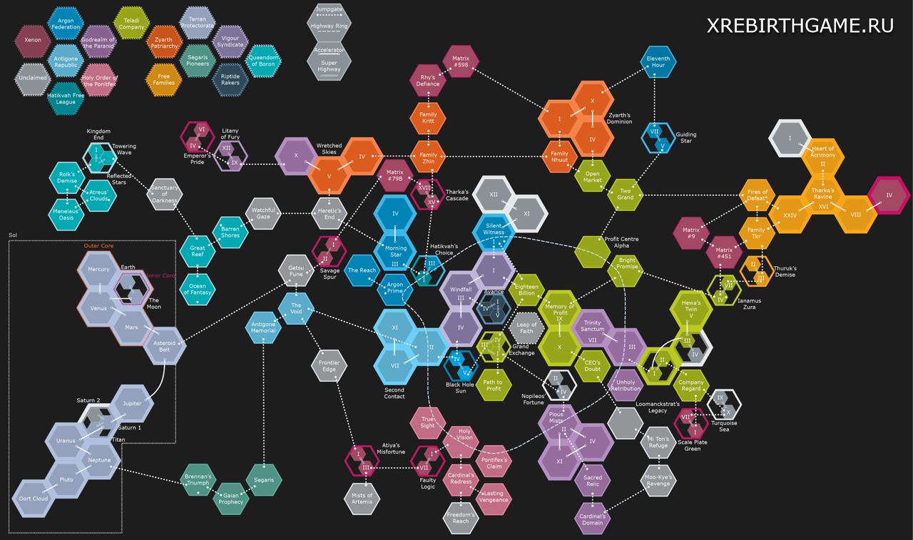 Карта X4: Foundations 7.0