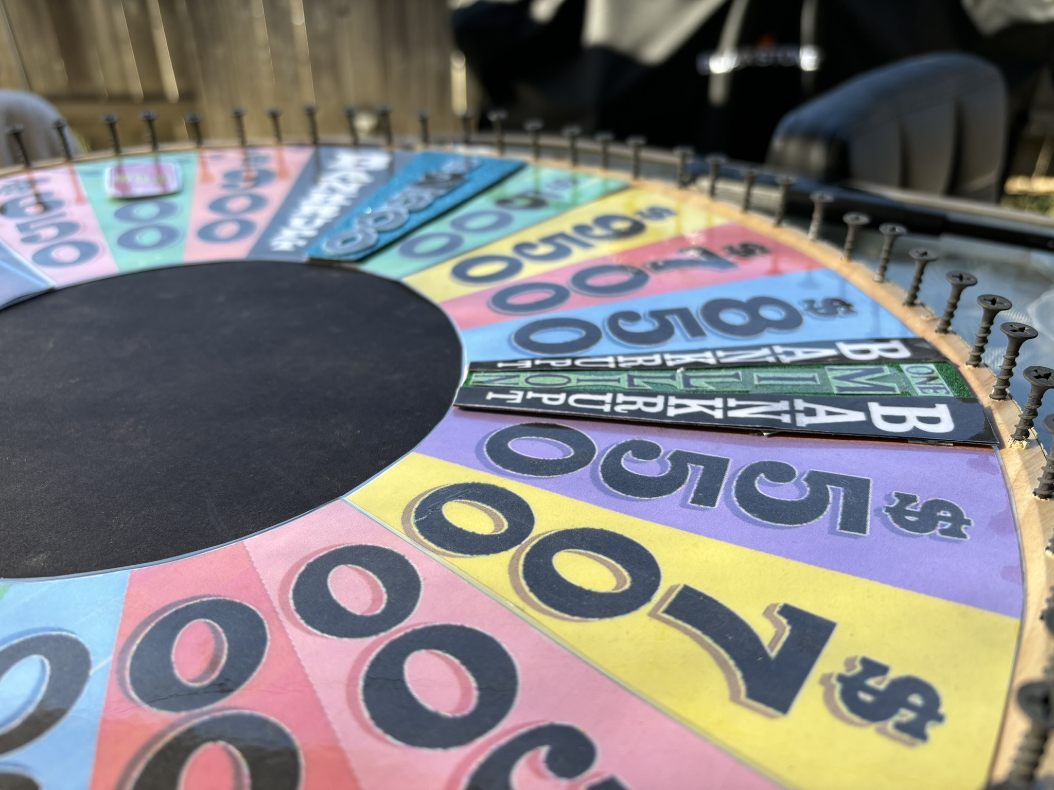 Table Wheel 2 — Postimages