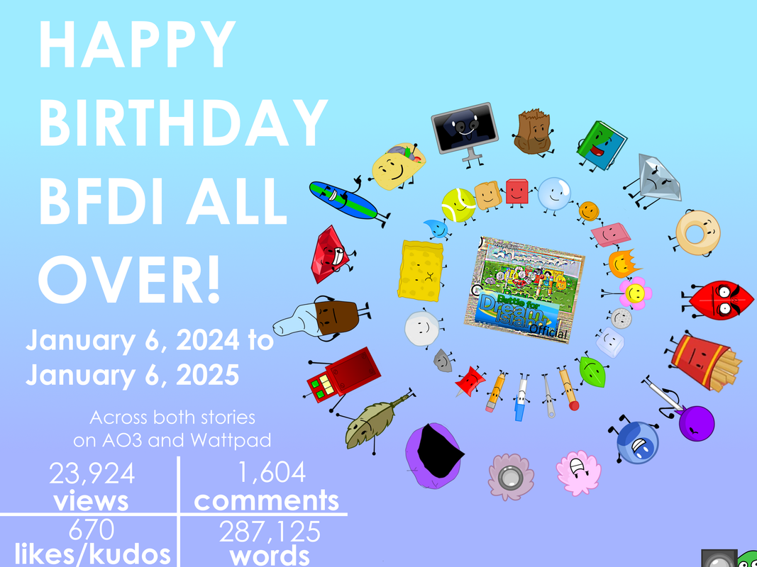 [HIATUS] BFDI All Over Again: Battle for FreeSmart - Chapter 11 ...