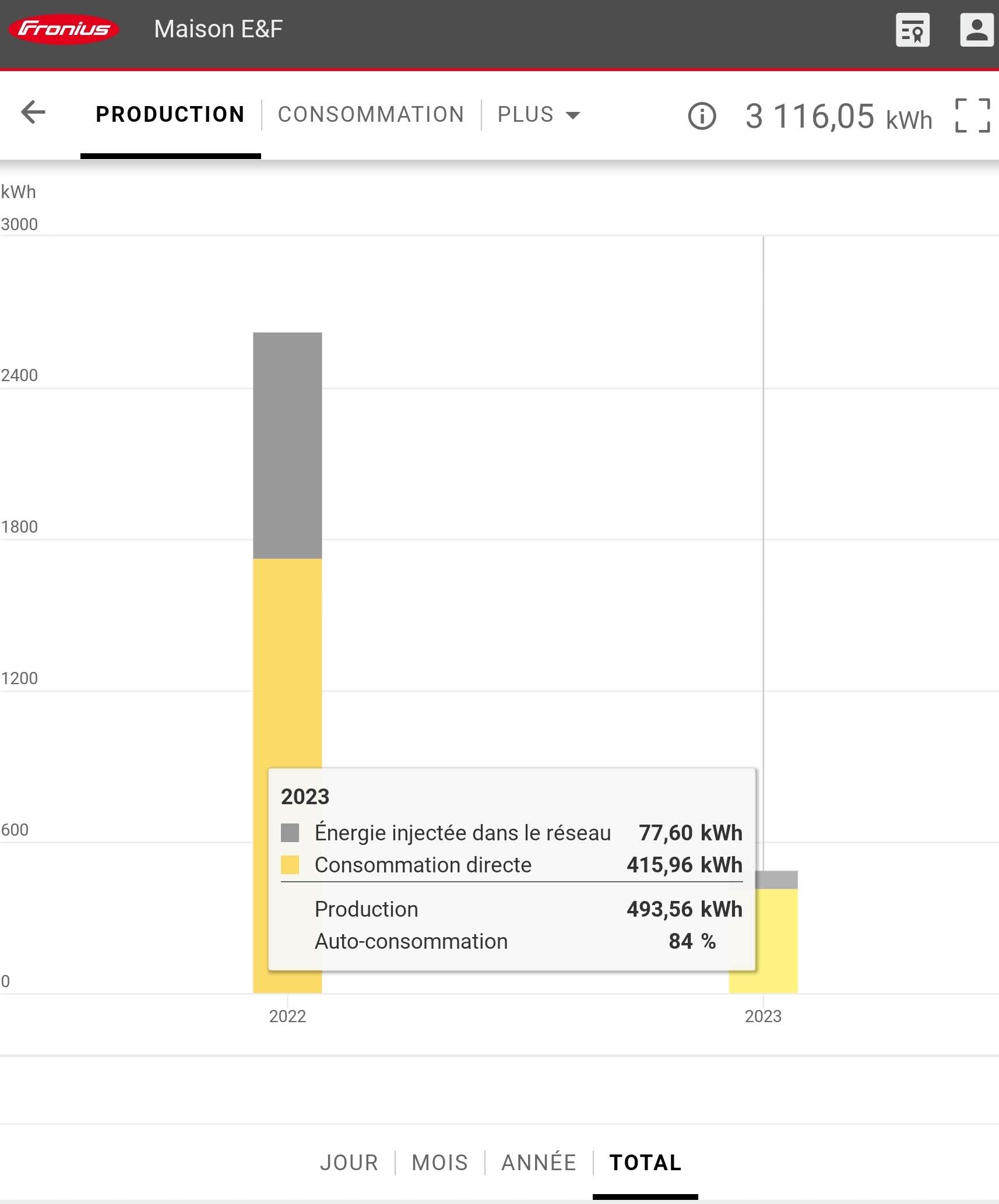 Smart Select 20230319 114021 Chrome — Postimages