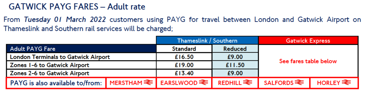 Paper ticket to Gatwick cheaper than oyster. Is it possible? : r ...