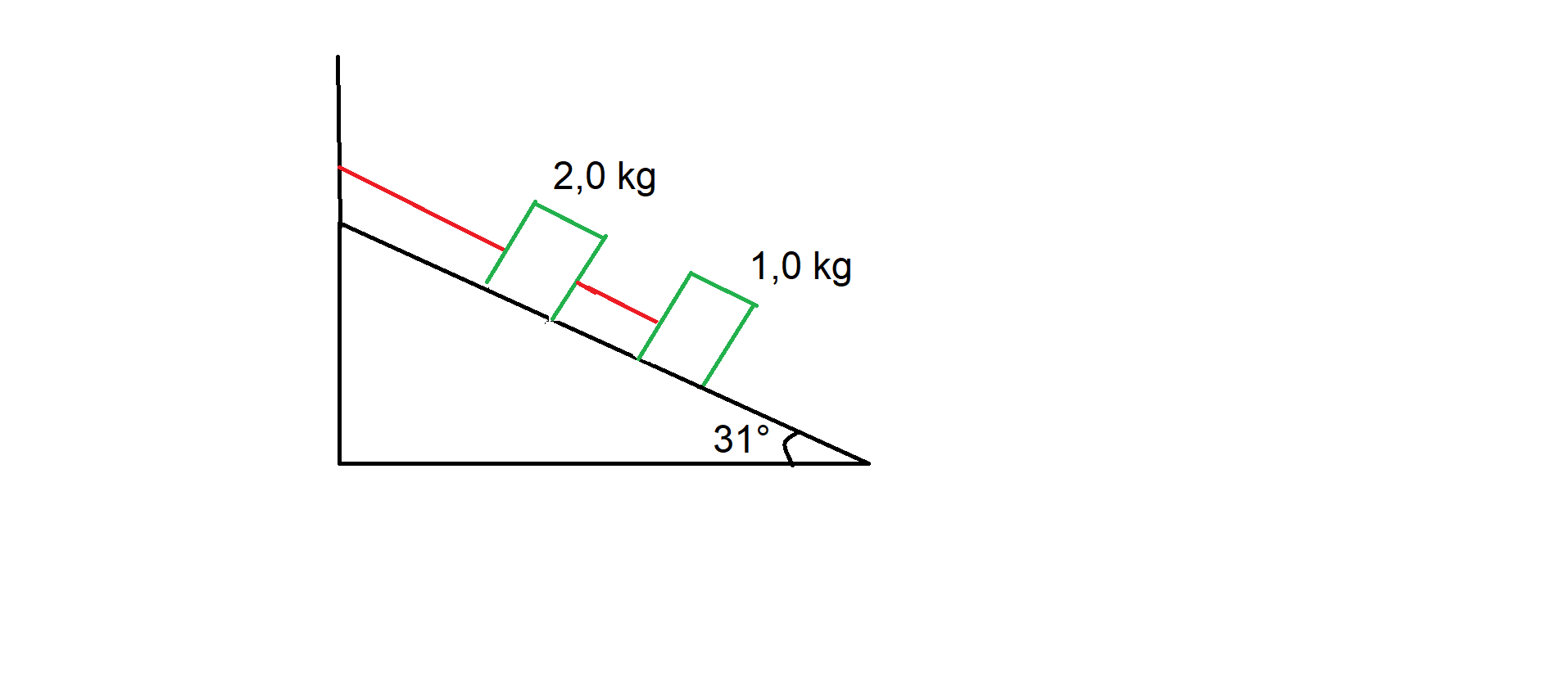 fig es fisica — Postimages