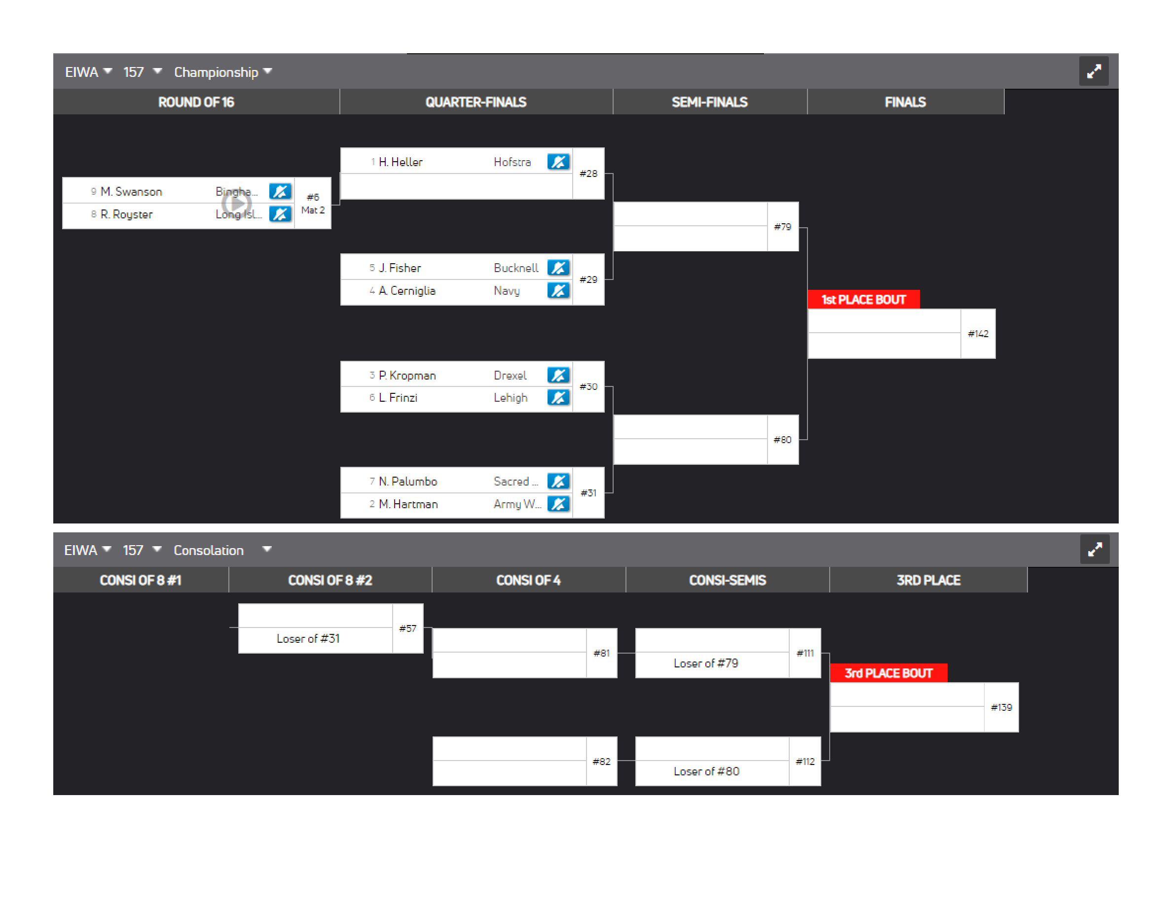 2021 EIWA 157 — Postimages