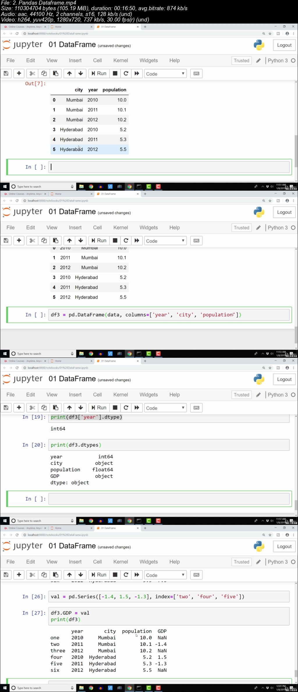 Data Science With Plotly Numpy Matplotlib And Pandas Girlspic Forum