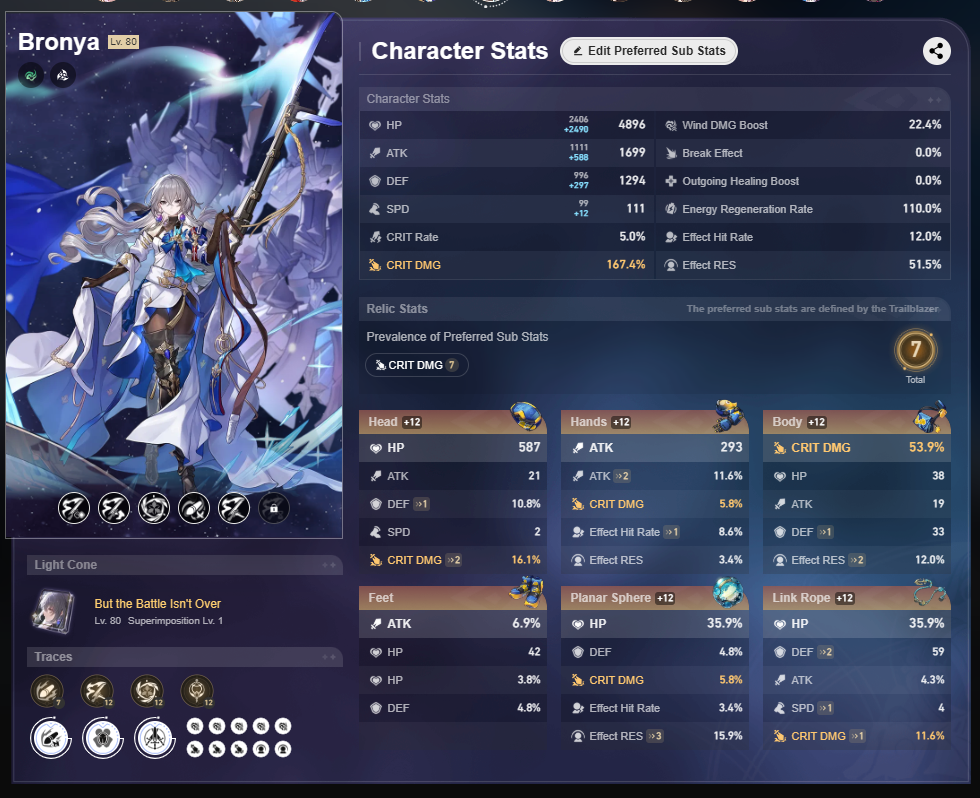 Bronya — Postimages