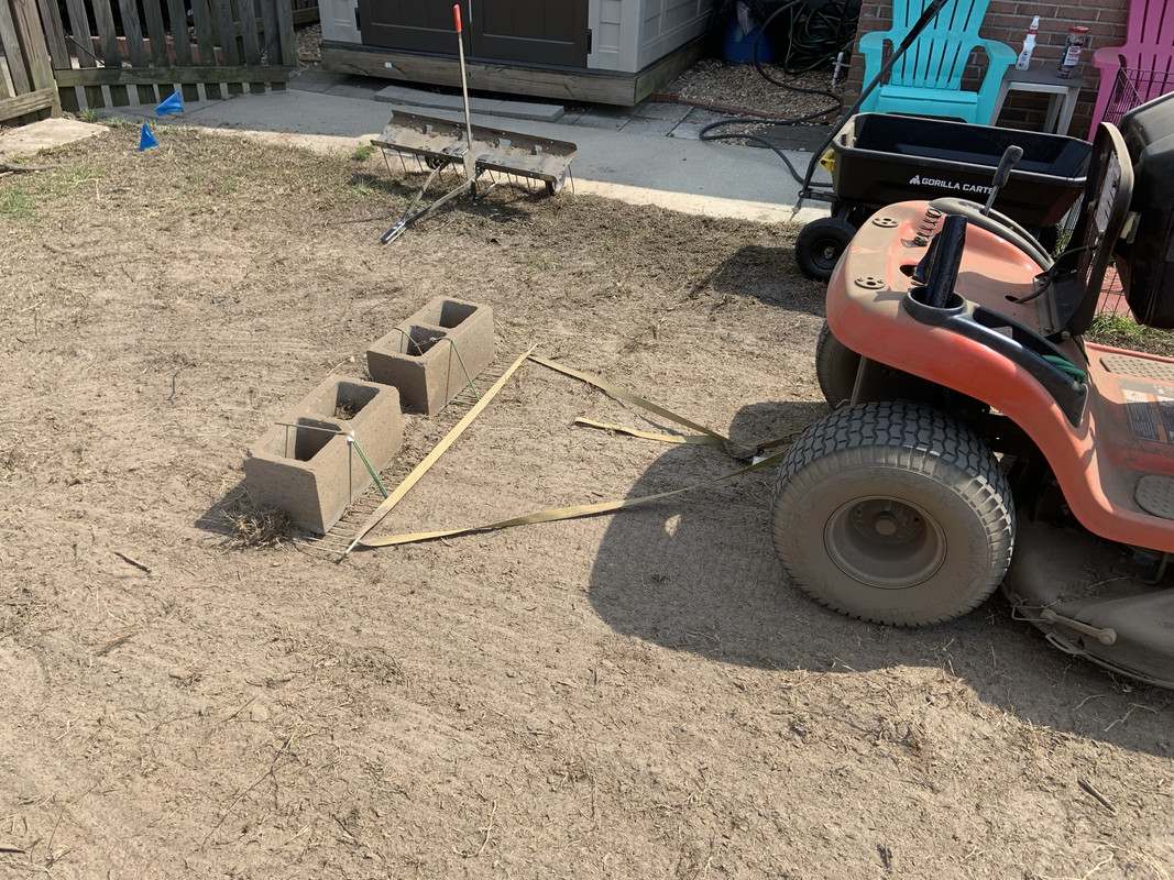 DIY Drag — Postimages