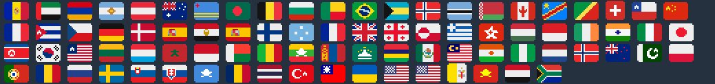 Flags Emoji - Minecraft Bedrock Texture Packs - CurseForge