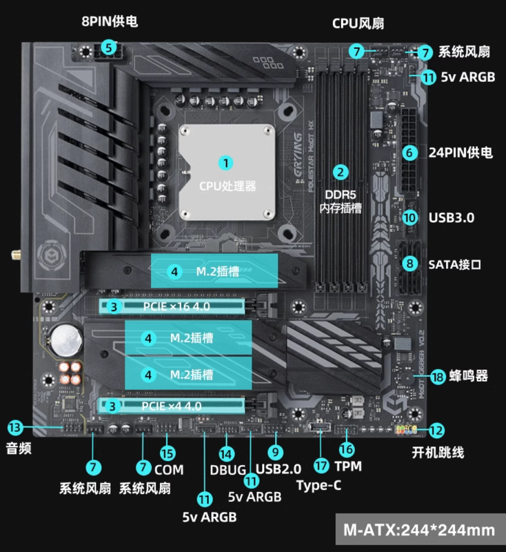 Erying presenta placas base Intel MoTD “HX” de 14ª generación, hasta 24 ...