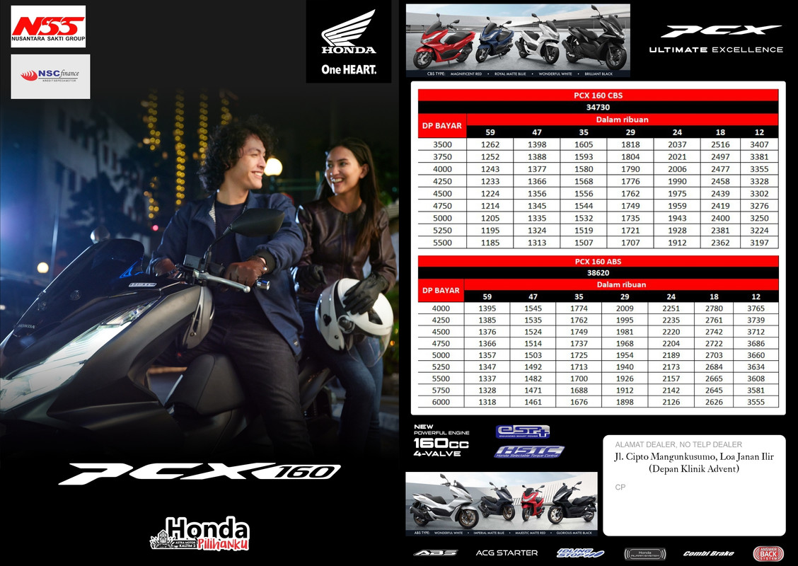 PCX 160 — Postimages