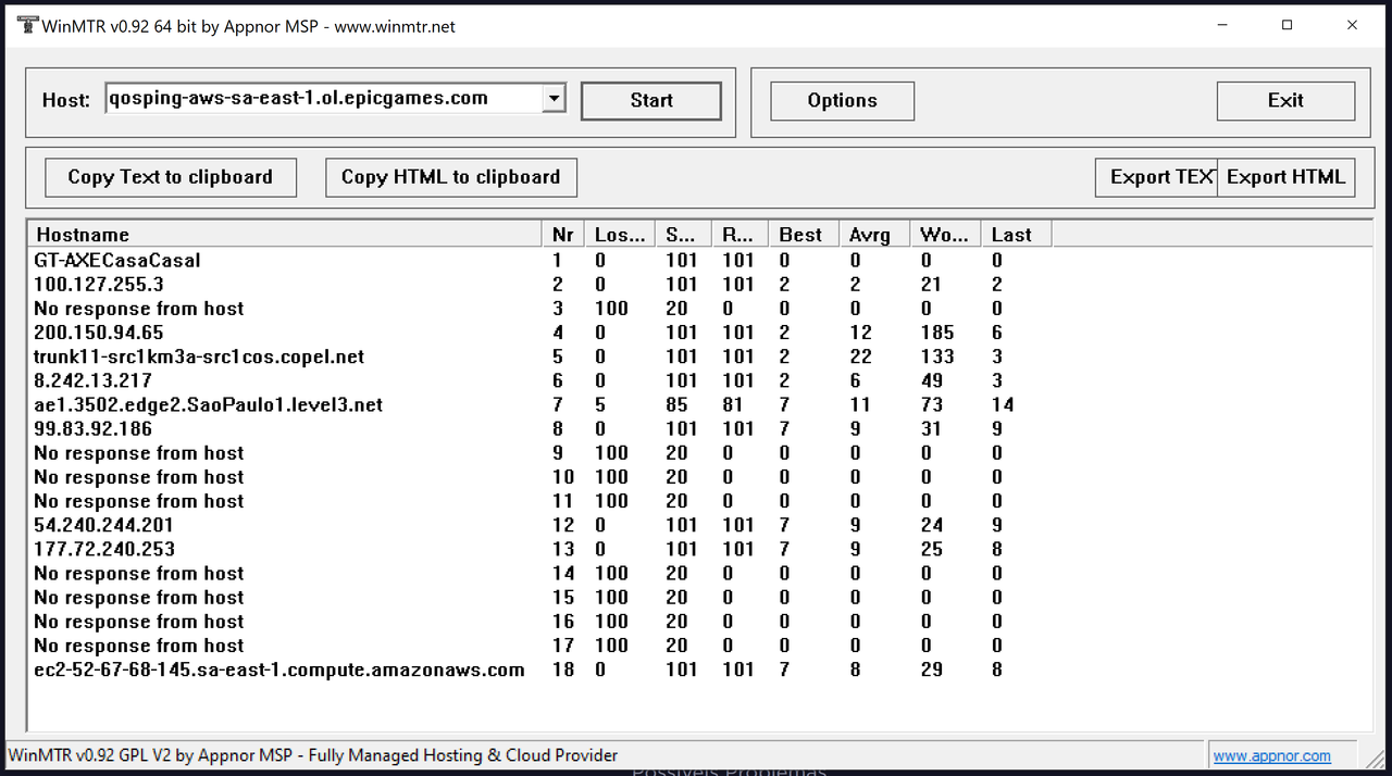 Load Balance Oi Copel — Postimages