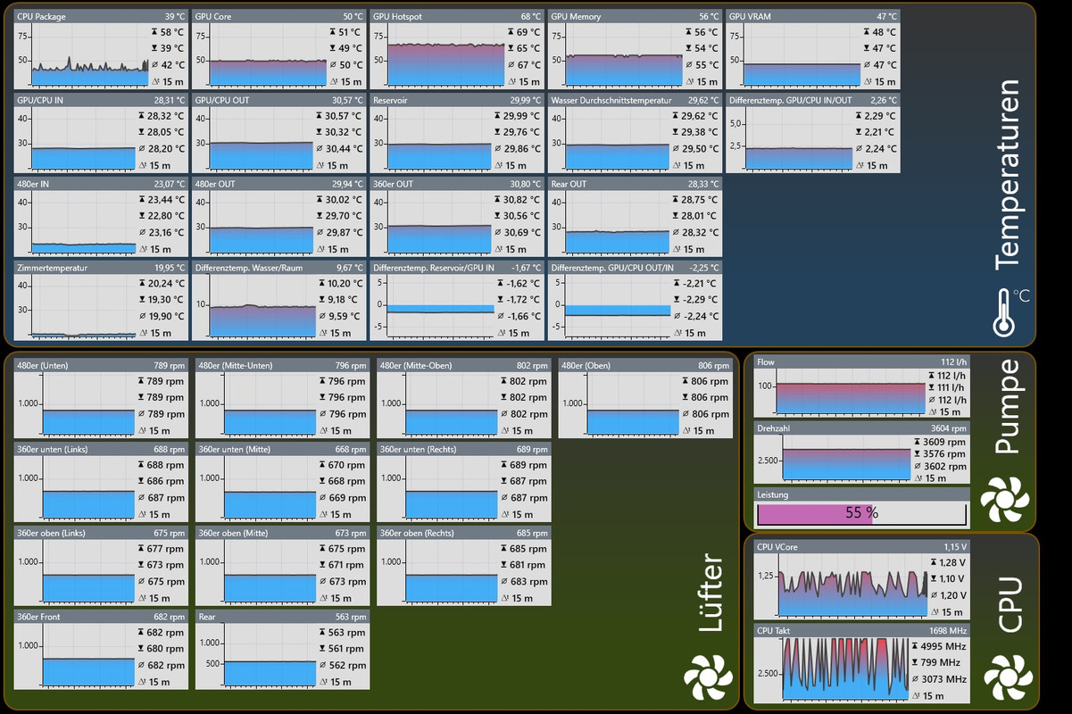 Furmark 30min Aquasuite — Postimages