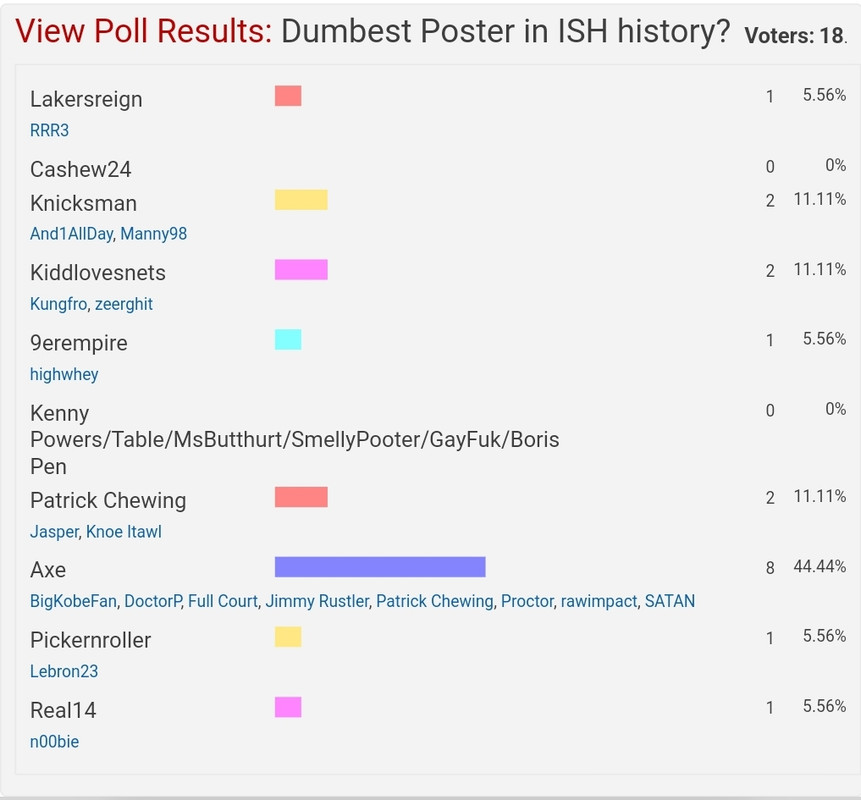 Screenshot 20231113 235053 Chrome — Postimages