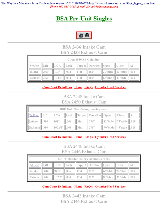 BSA Motorcycle Cam Shafts — Postimages