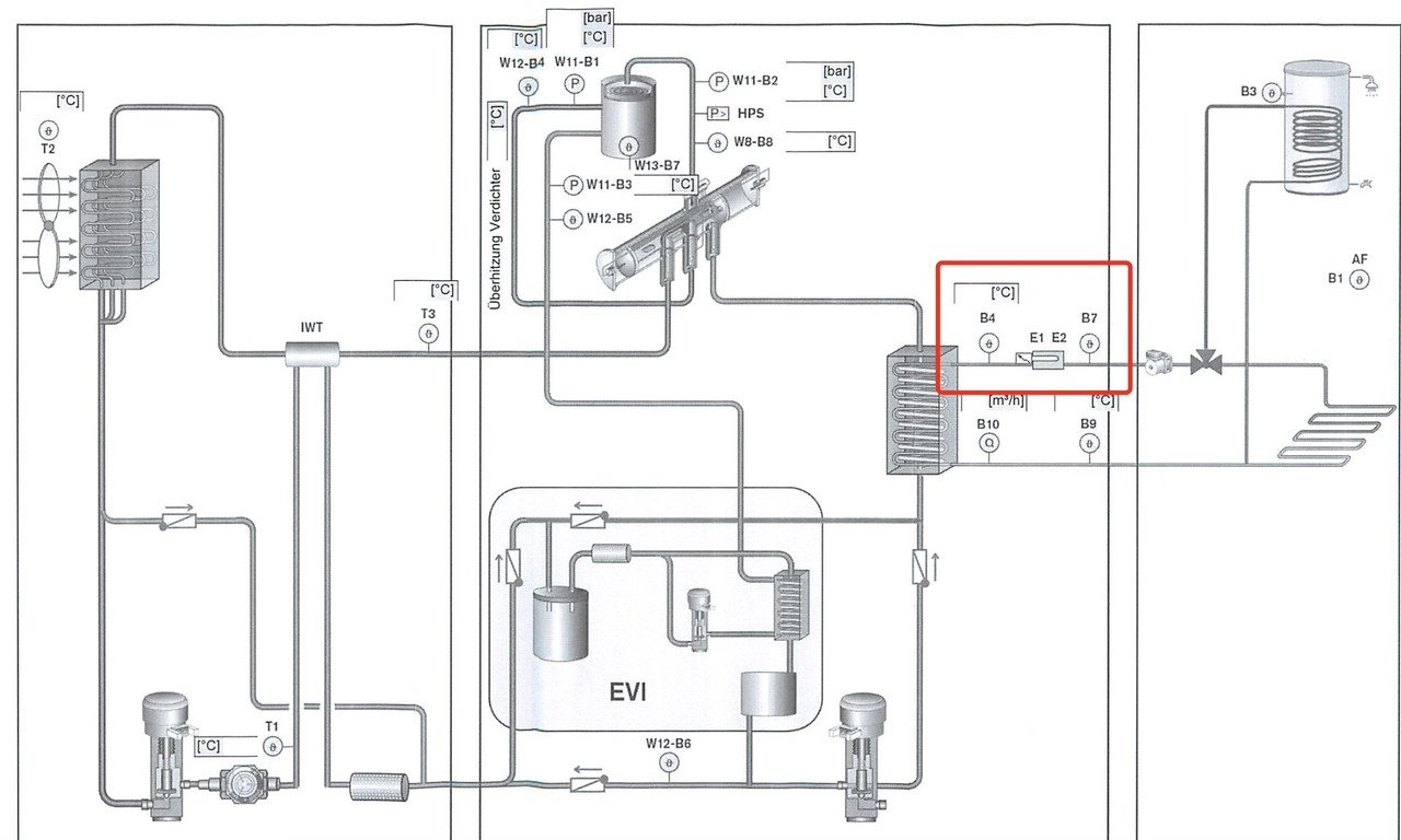 Weishaupt Biblock WBB-20: Seltsame Temperaturwerte interne Fühler B4 ...