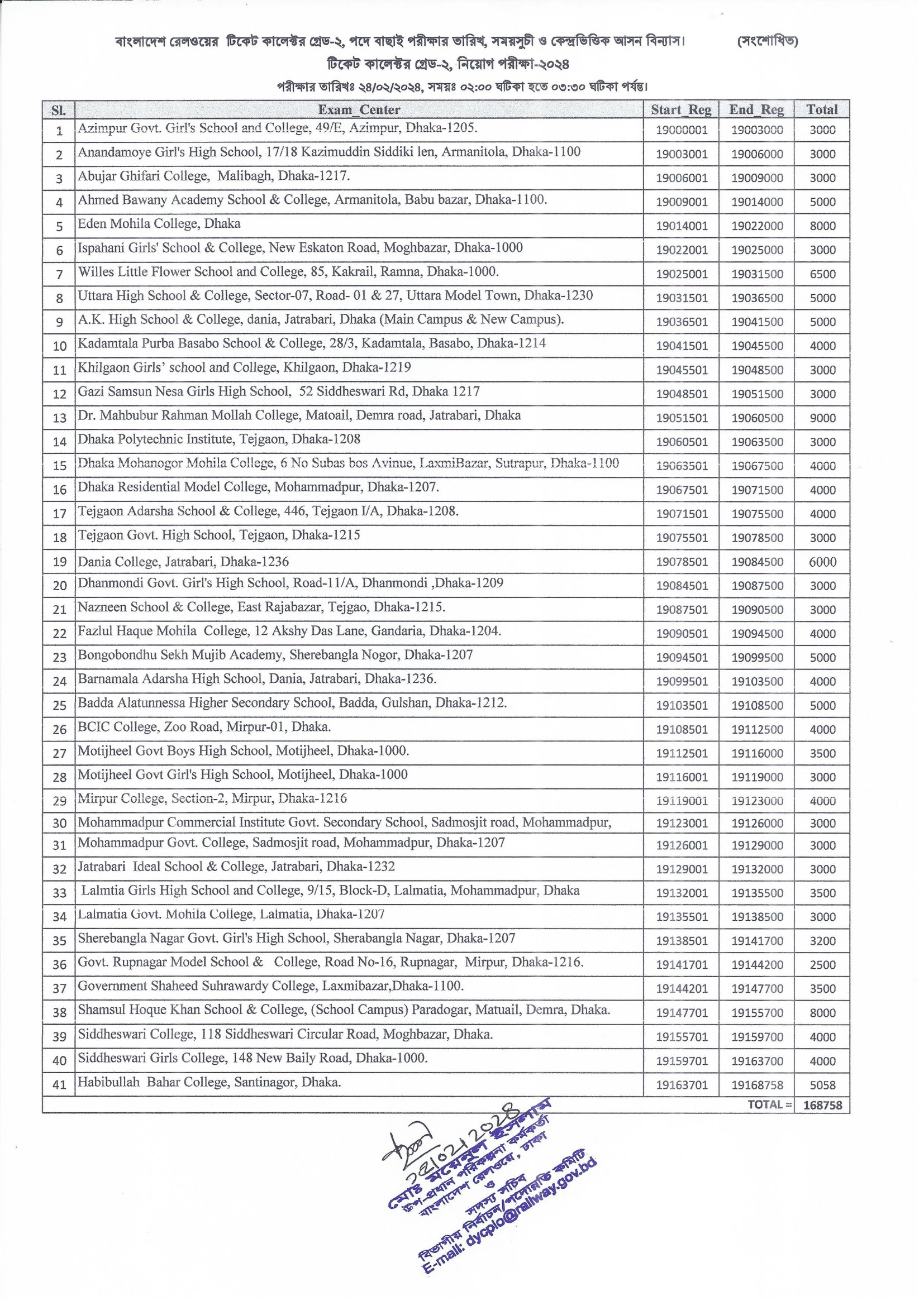 Bangladesh Railway Revised Exam Seat Plan 2024 PDF 2 — Postimages