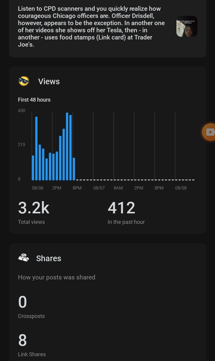Screenshot 20230806 211345 Reddit — Postimages