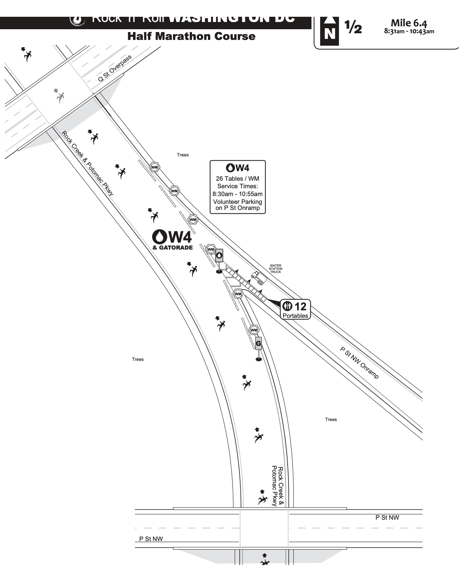 WS4 Station Location — Postimages