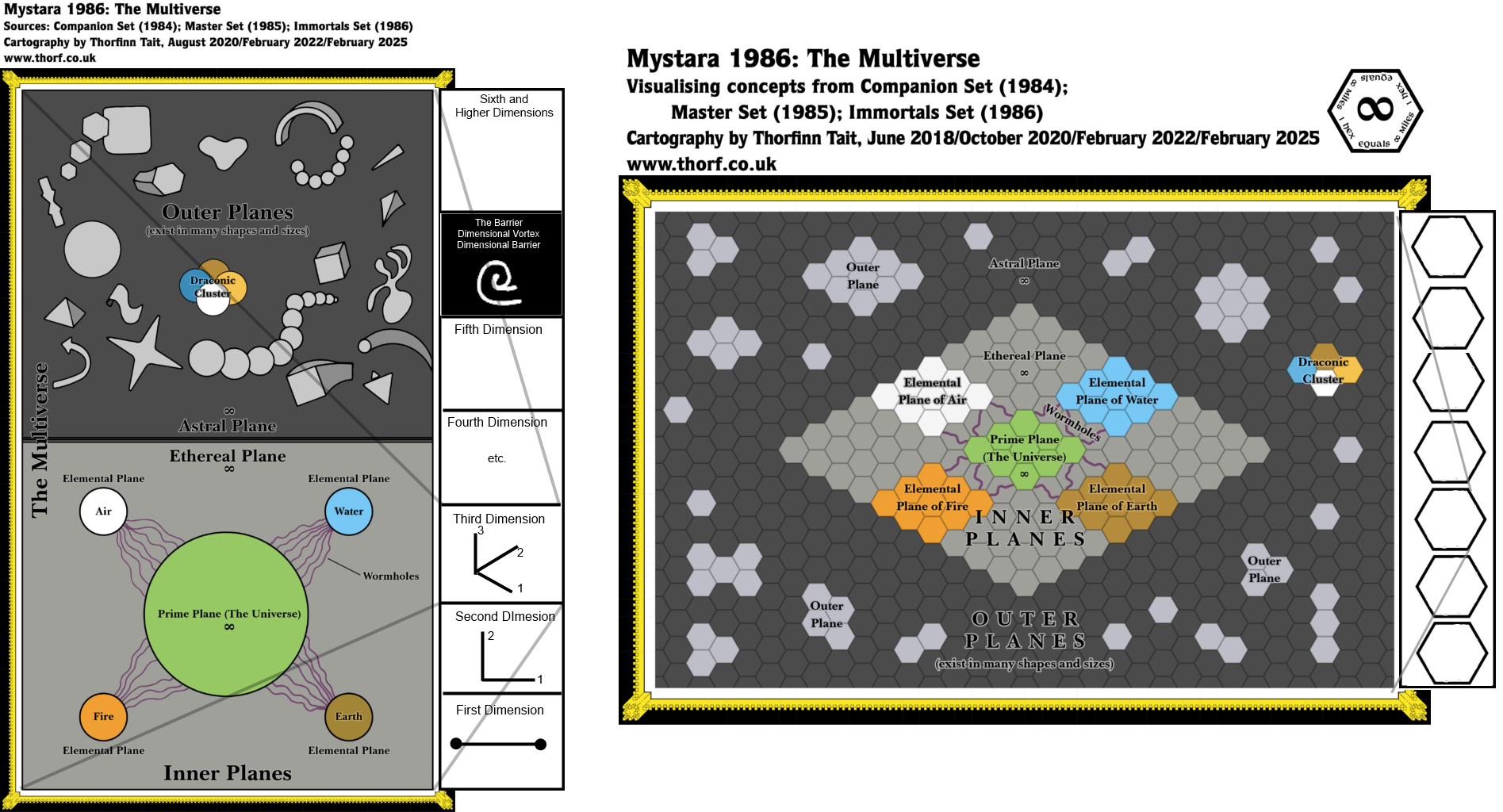 planar map cosmology multiverse dimensions hex thorf — Postimages
