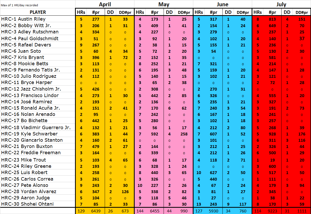 july done — Postimages