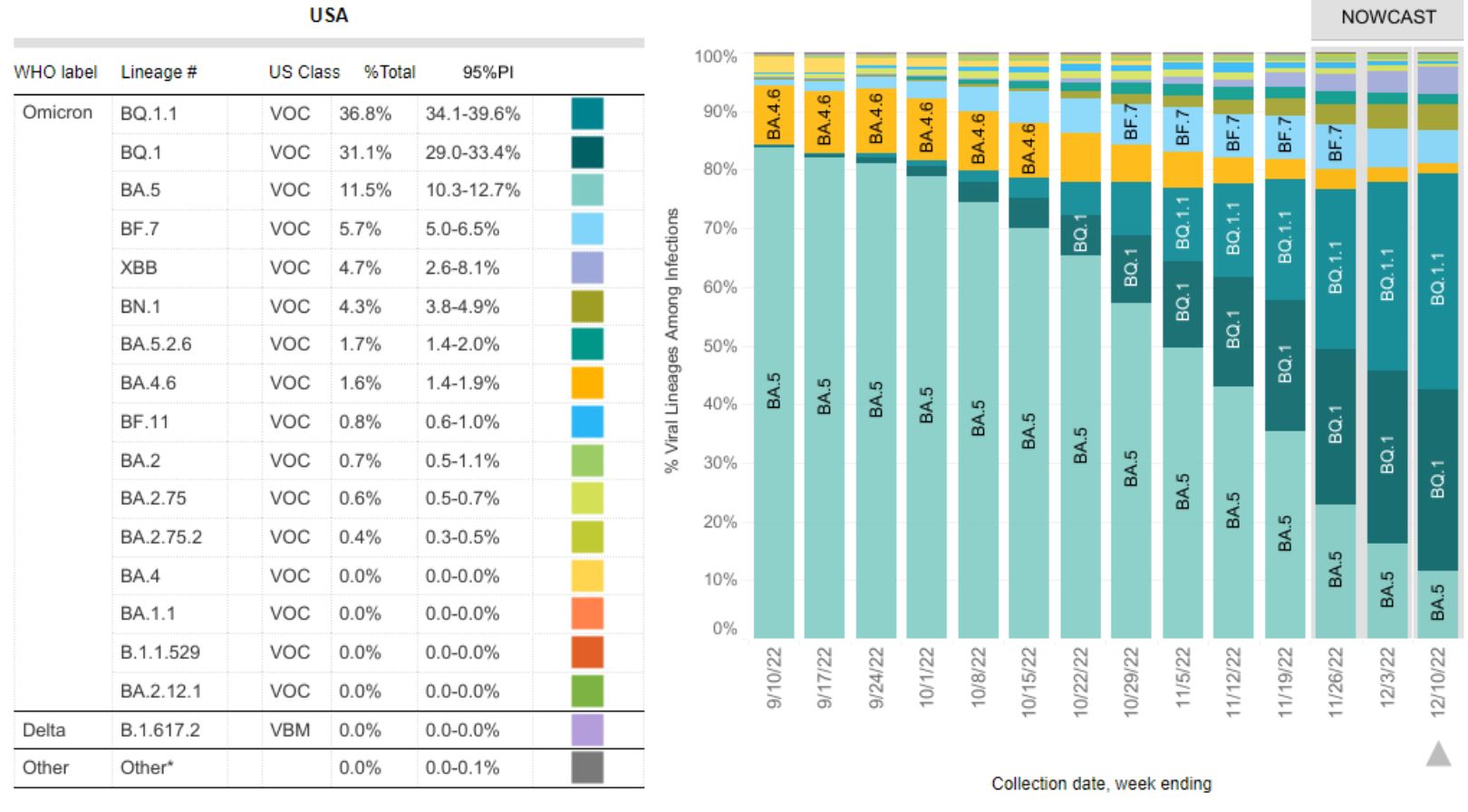 Capture — Postimages