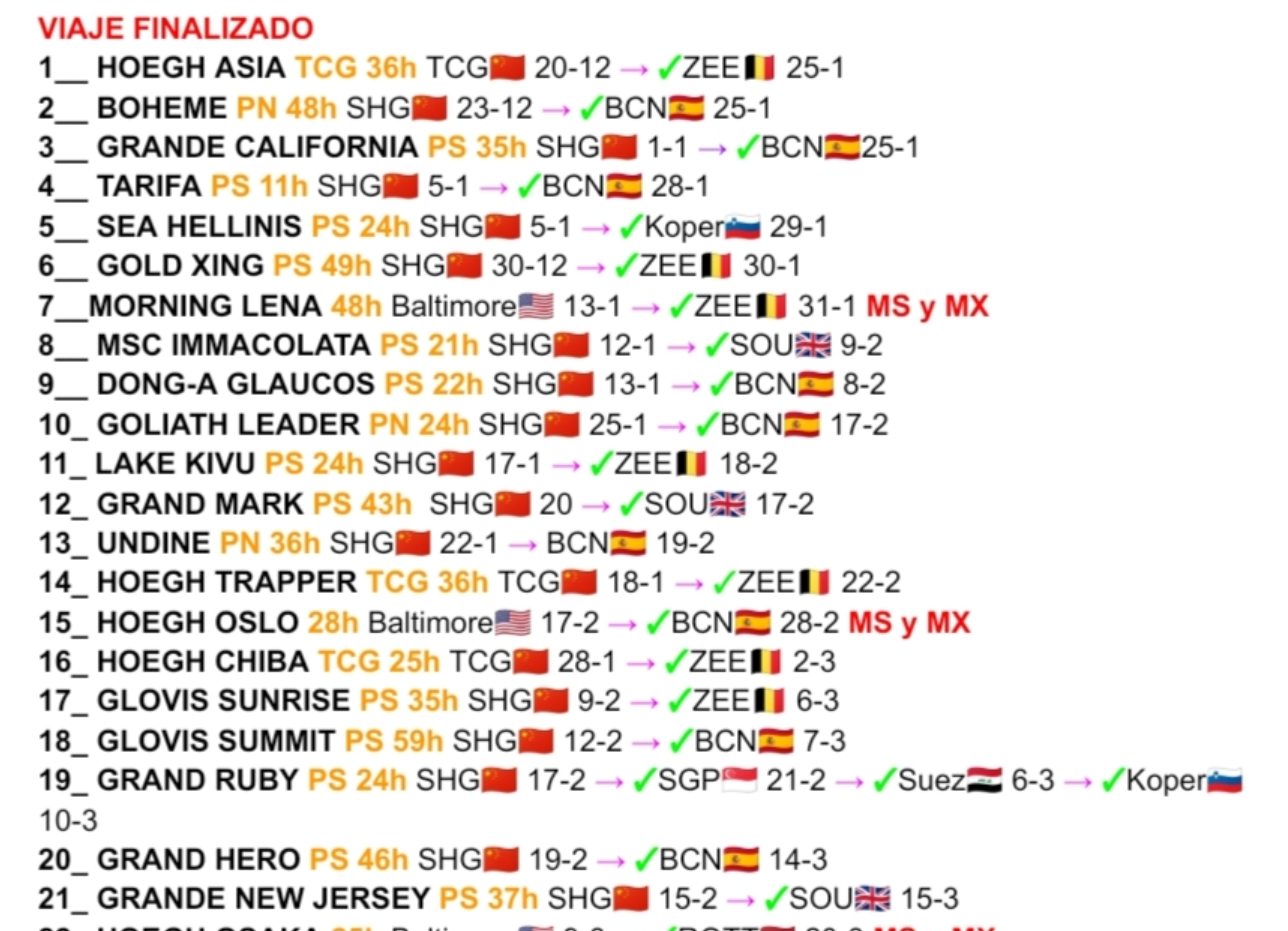 Capture — Postimages