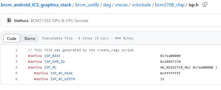 Accessing Isp Functionality On Raspberry Pi 3 Model B Raspberry Pi Forums