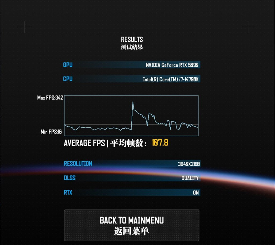 Boundary 4 K DLSS Q — Postimages