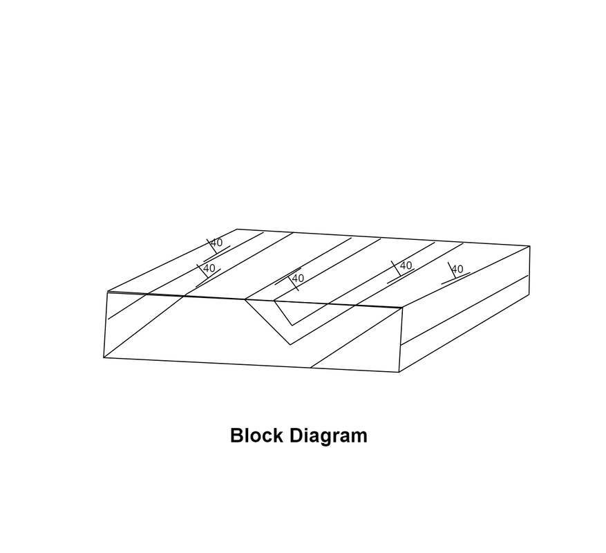 On Figure 6.13, complete the block diagram, using the inform | Quizlet