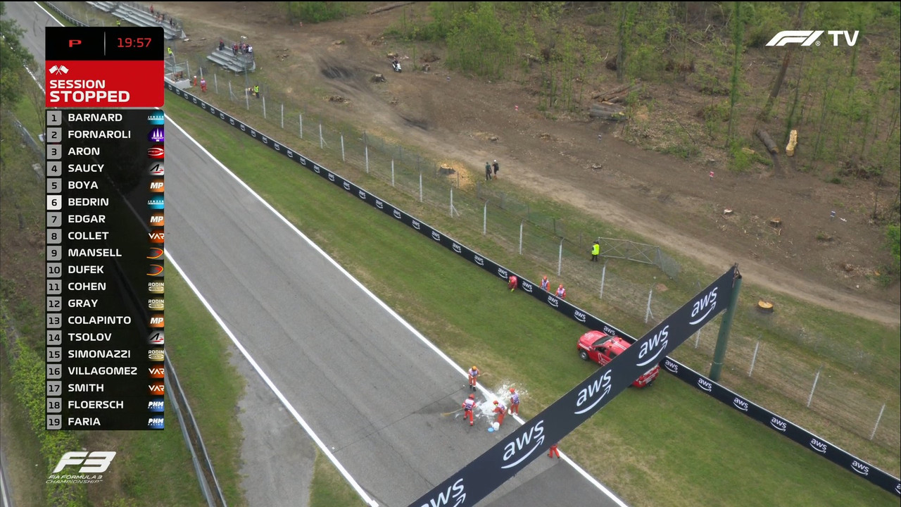 Monza 2023 F3 FP 0004 — Postimages