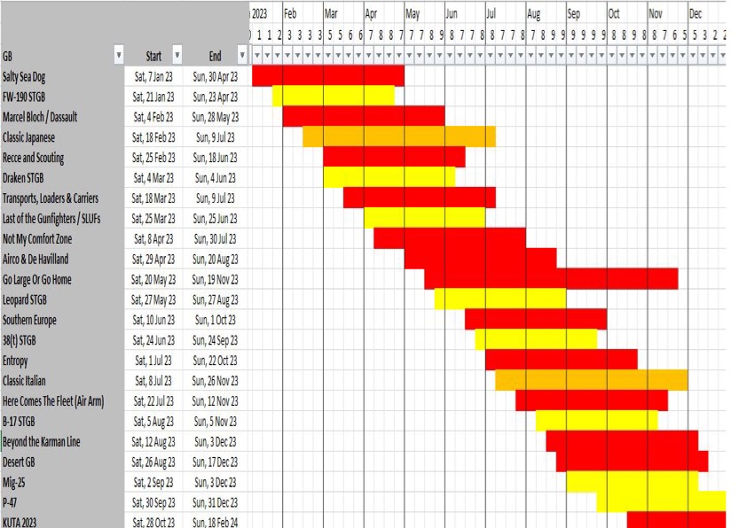 2023 Definitive Groupbuild Calendar - Page 4 - Future Group Builds - Britmodeller.com