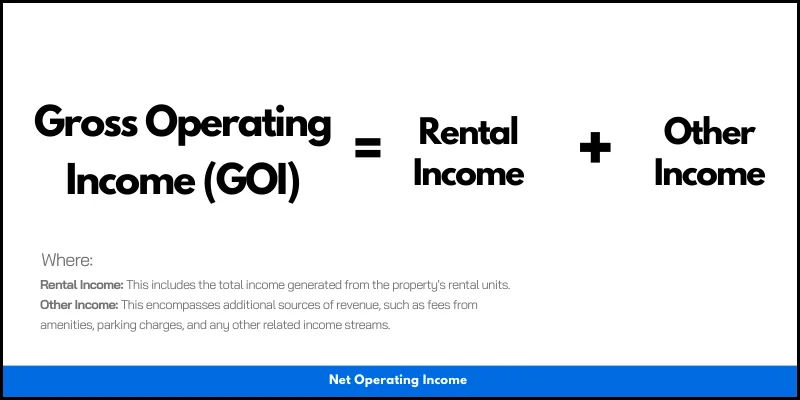 Net Operating Income (NOI): Make Most of Your Property | FazWaz
