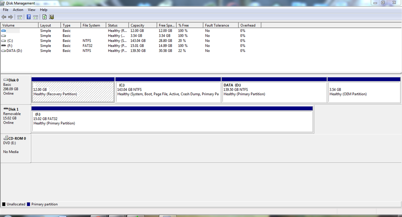 Capture — Postimages