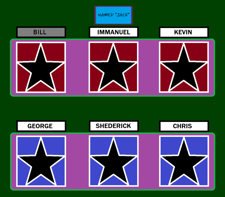 Match Game Star Podium — Postimages