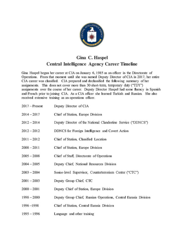 Gina Haspell CIA career timeline — Postimages