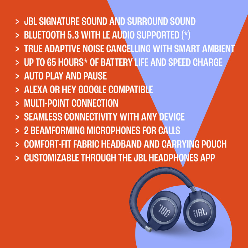 JBL Live 770 NC Enhanced Media Recap — Postimages