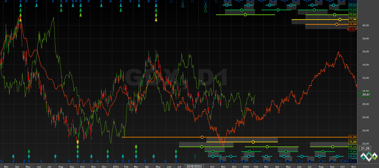 hui cycles — Postimages