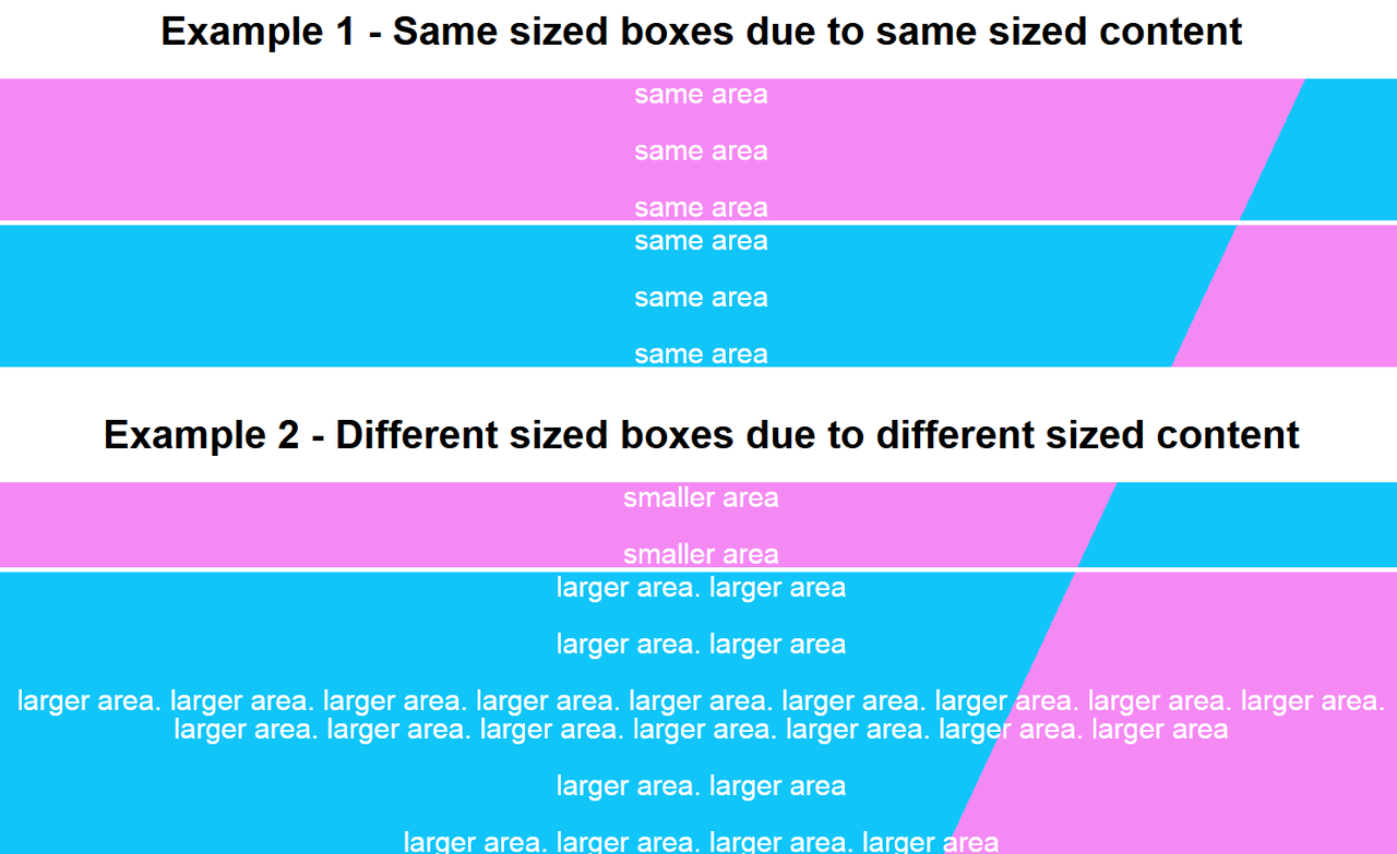 css - Align a responsive 25 degree diagonal line in two containers of unknown height - Stack ...