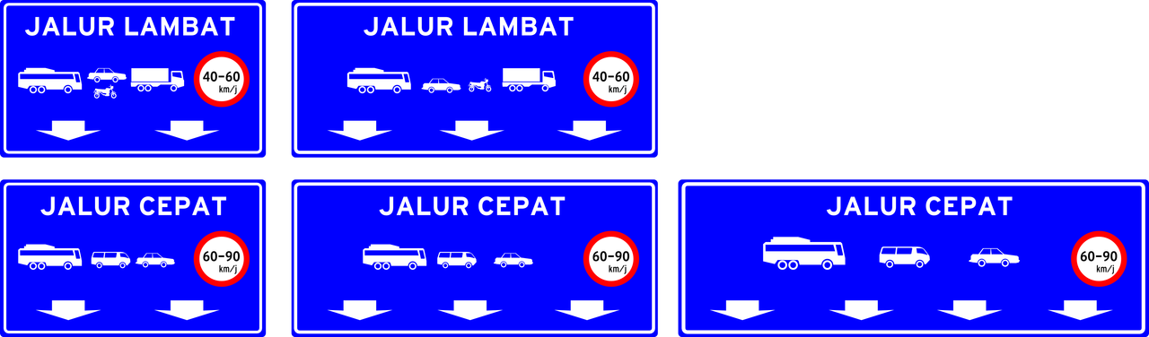 Rambu Lalu Lintas dan Marka Jalan di Indonesia (Indonesian traffic ...