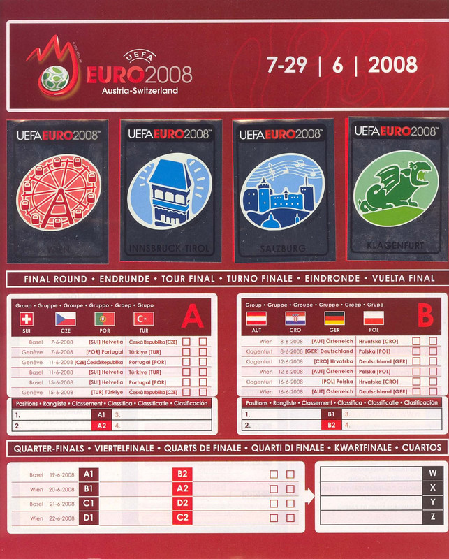 Album UEFA Euro 2008, Austria Switzerland Panini 04 — Postimages