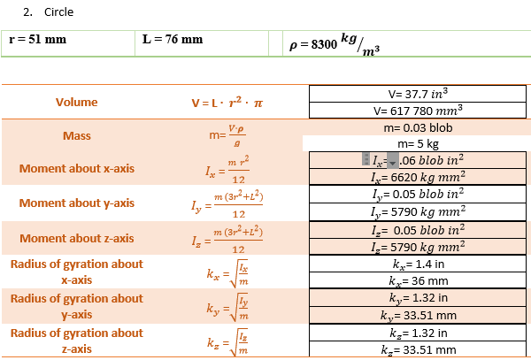 Prepare An Interactive Computer Program Using For Example Quizlet 2564
